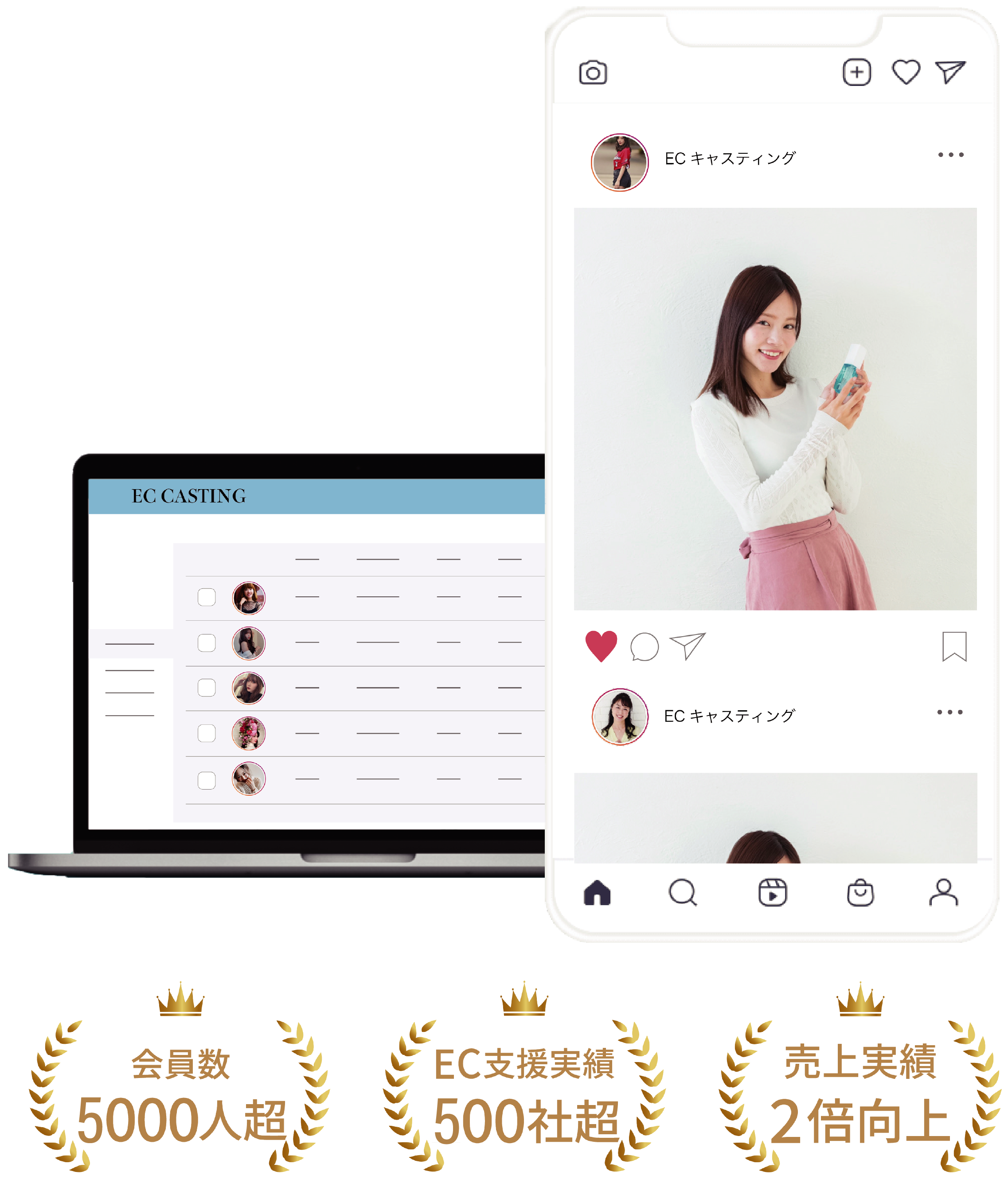 ECキャスティング | D2C・EC通販の口コミ（UGC）を増やすならECキャスティング